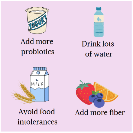 Be Friendly to your Gut: Irritable Bowel Syndrome | RecSports